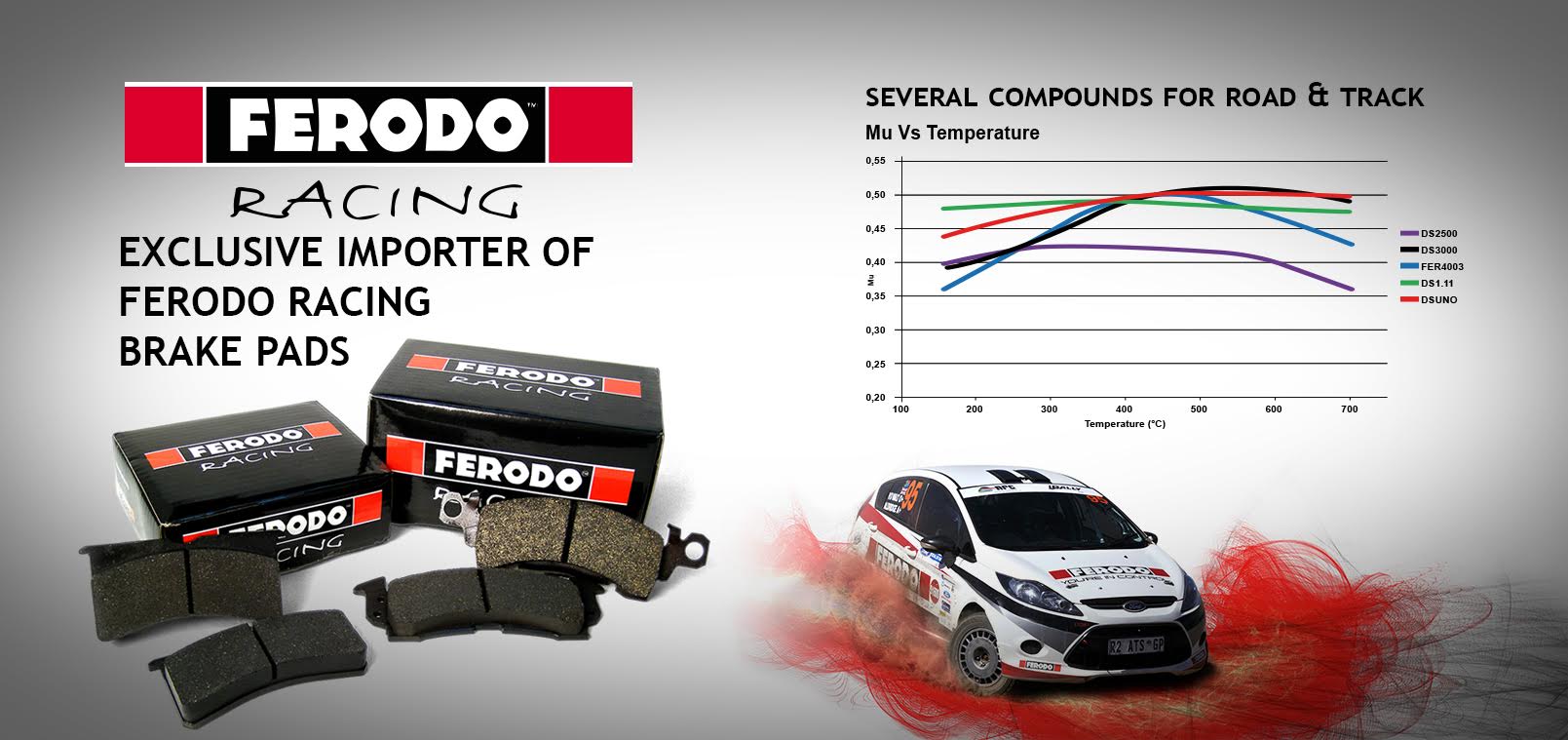 Essex Parts Services, Inc.